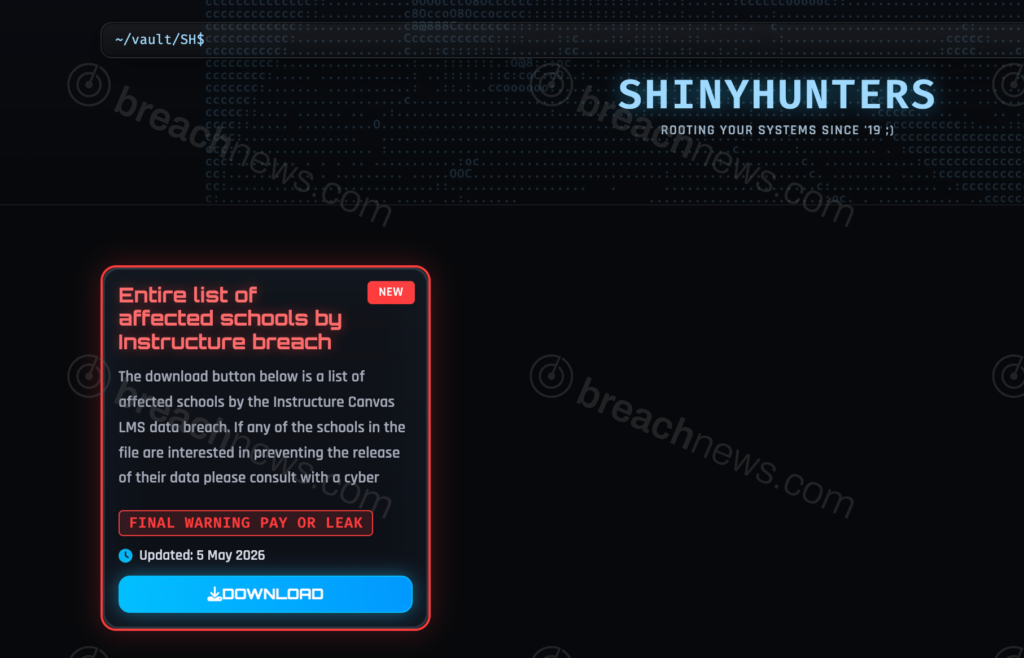 ShinyHunters: Threat Actor Profile | BreachNews